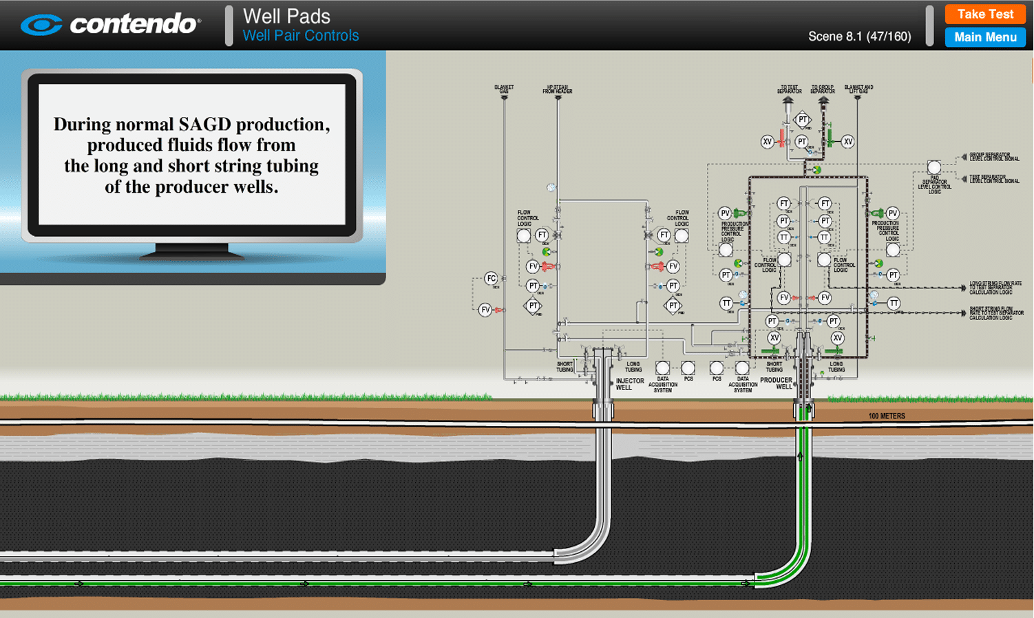 Well Pair Controls: SAGD Oil Sands Online Training | Contendo