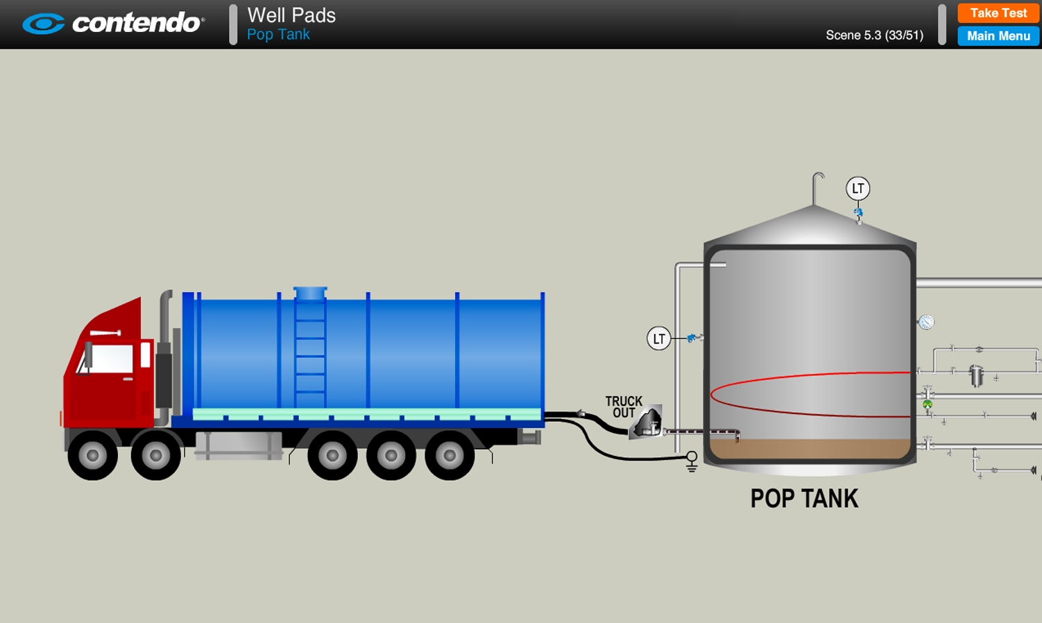 Pop Tank: SAGD Oil Sands Online Training | Contendo