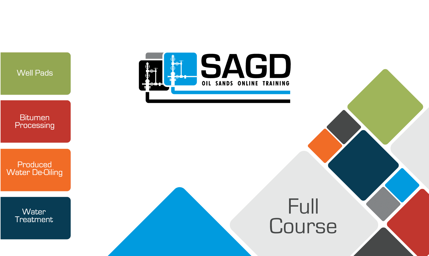 sagd_fullcourse_web – Contendo